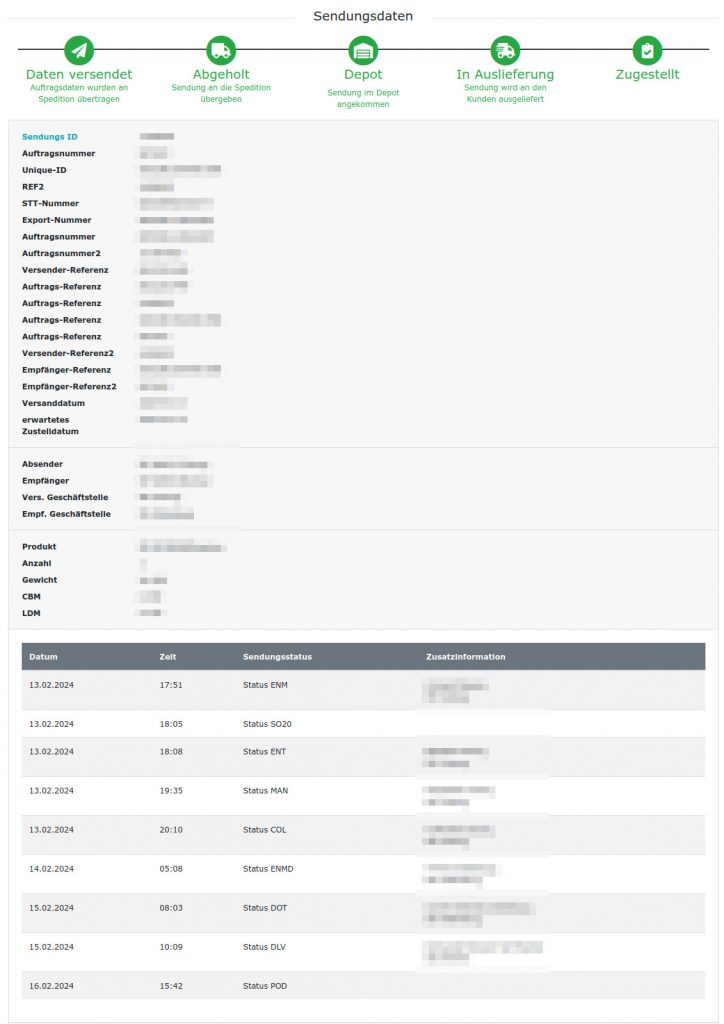 SPEEDORDER - Multicarrier logistics software